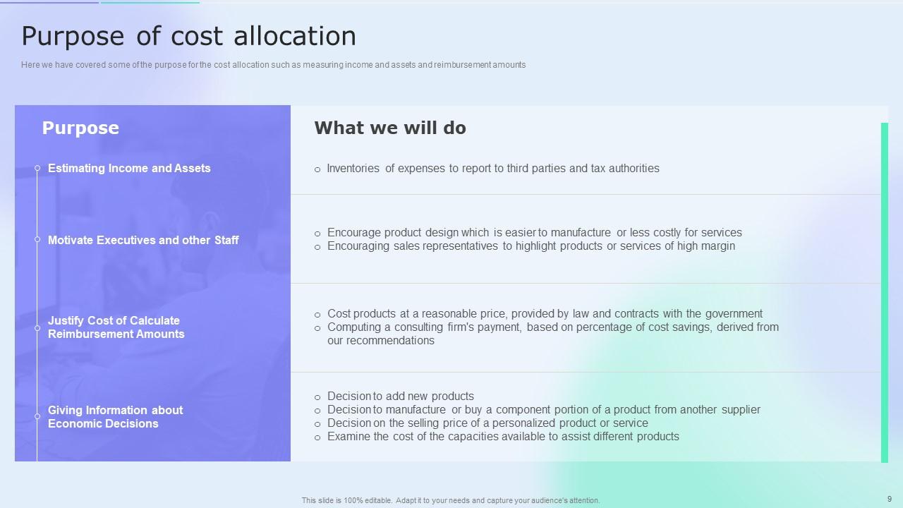 Accounting Tools Cost Allocation Powerpoint Presentation Slides PPT Slide Accounting Tools Cost Allocation Powerpoint Presentation Slides PPT Slide