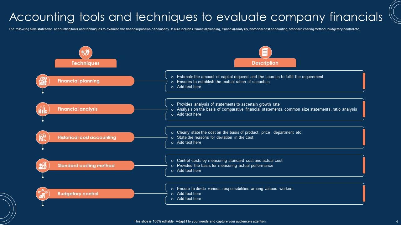 Accounting Tools Powerpoint Ppt Template Bundles Ppt Powerpoint