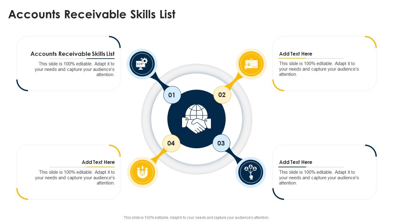 Accounts Receivable Skills List In Powerpoint And Google Slides Cpp PPT Template