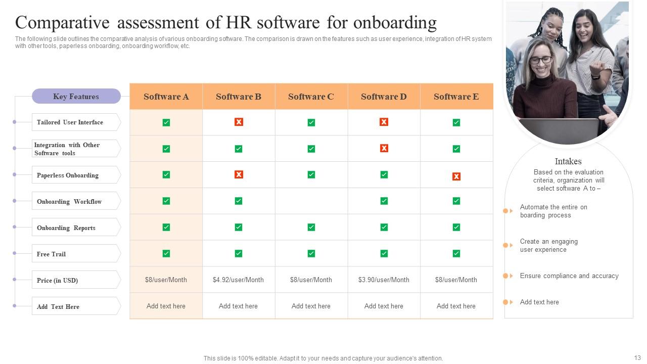 Achieving Process Improvement Through Various Automation Tools ...