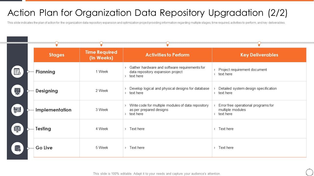 Action Plan For Organization Horizontal Scaling Approach Data Management System Presentation