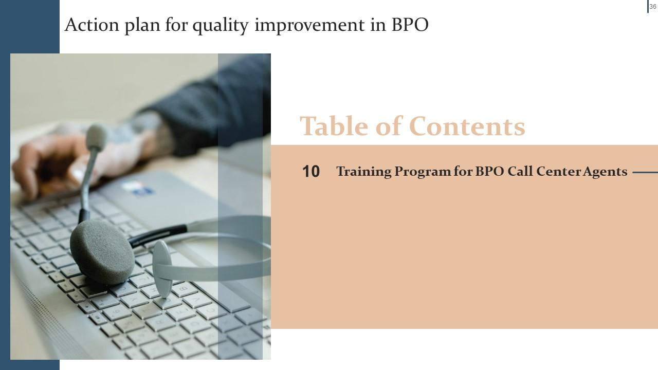 Top 10 Bpo Quality PowerPoint Presentation Templates in 2026