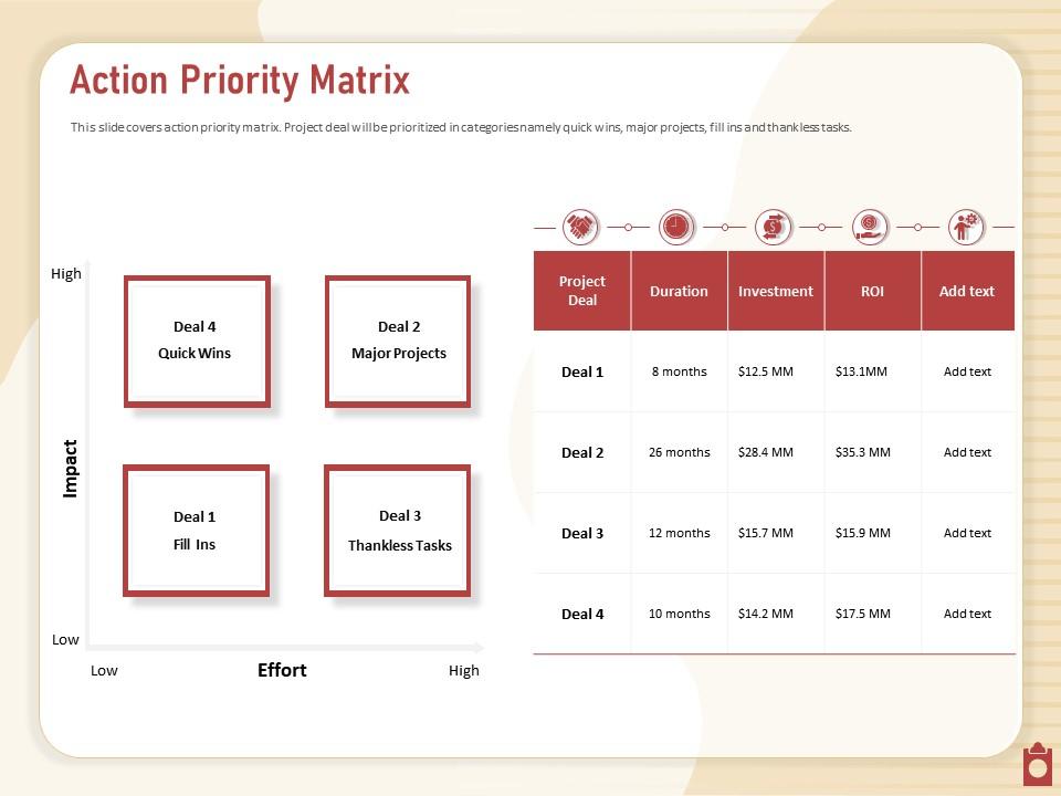 Action Priority Matrix Quick Wins Thankless Tasks Powerpoint Presentation Mockup | Presentation ...
