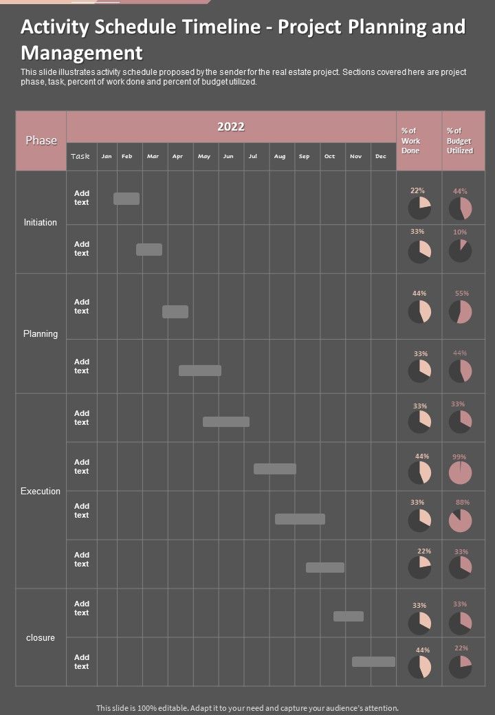 Activity Schedule Timeline Project Planning And Management One Pager Sample Example Document Ppt