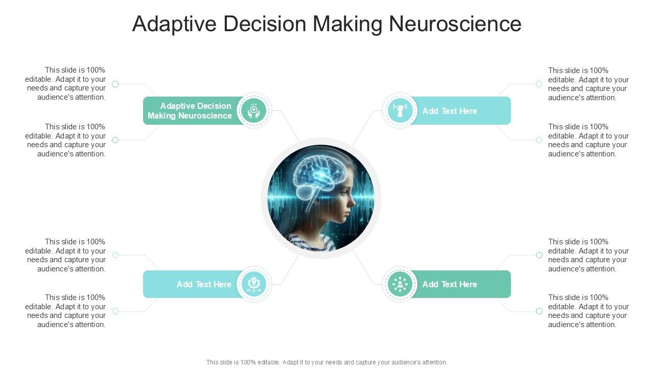 Adaptive Decision Making Neuroscience Ppt Example Cpp PPT PowerPoint
