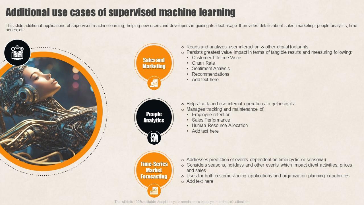 Additional Use Cases Supervised Learning Guide For Beginners Ai Ss Ppt