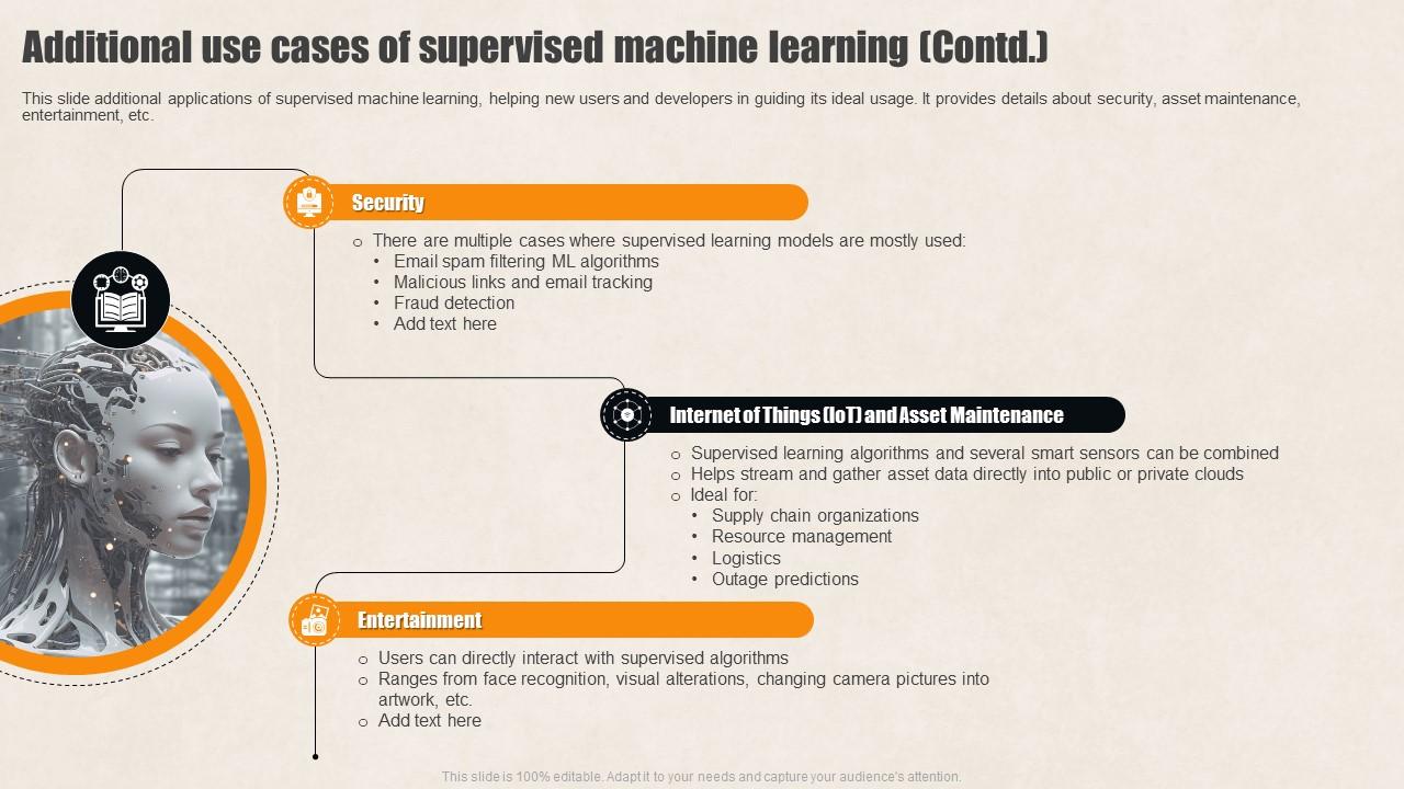 Additional Use Cases Supervised Learning Guide For Beginners Ai Ss Ppt