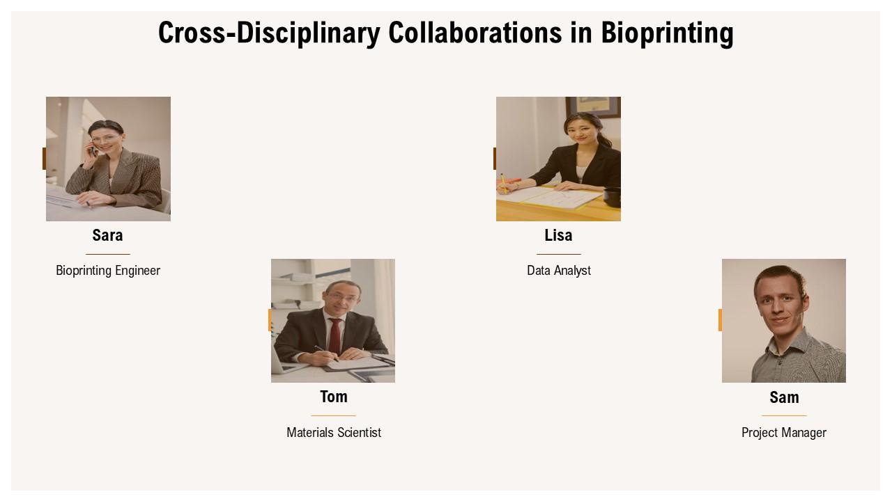 Additive Manufacturing Bioprinting Ppt Demonstration Acp Ppt Template