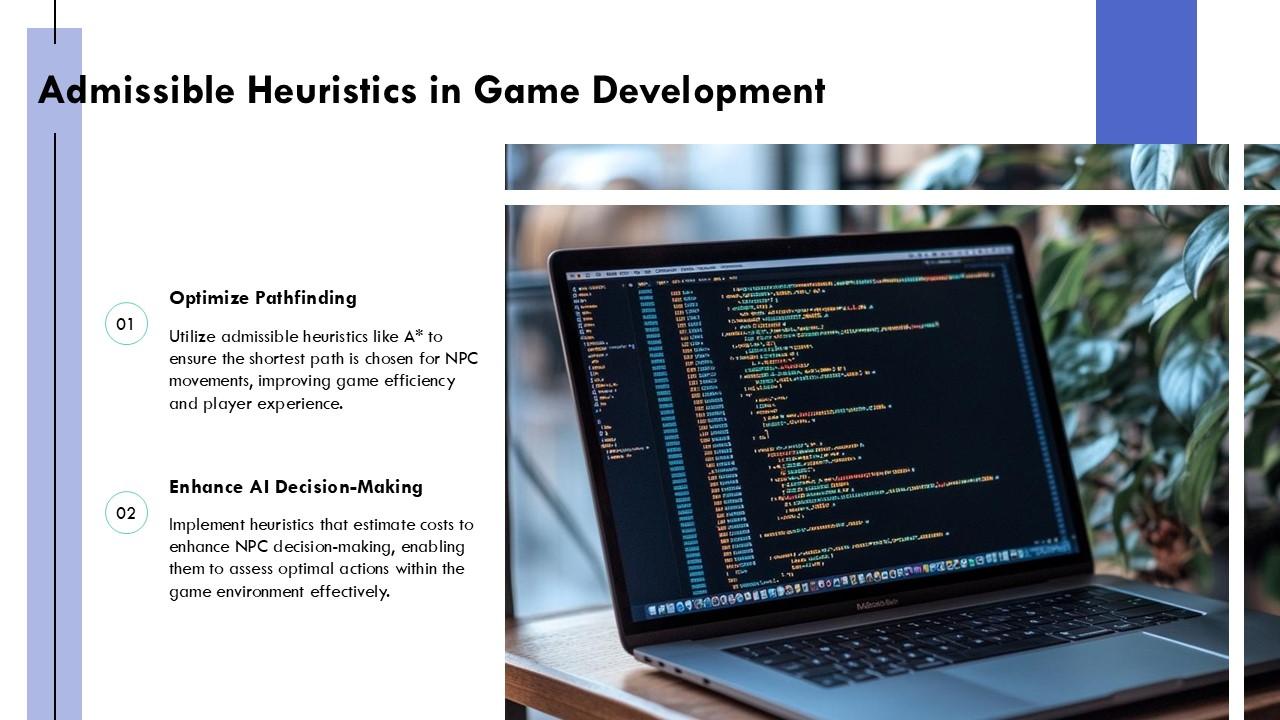 Admissible Heuristics PPT Structure ACP PPT Sample