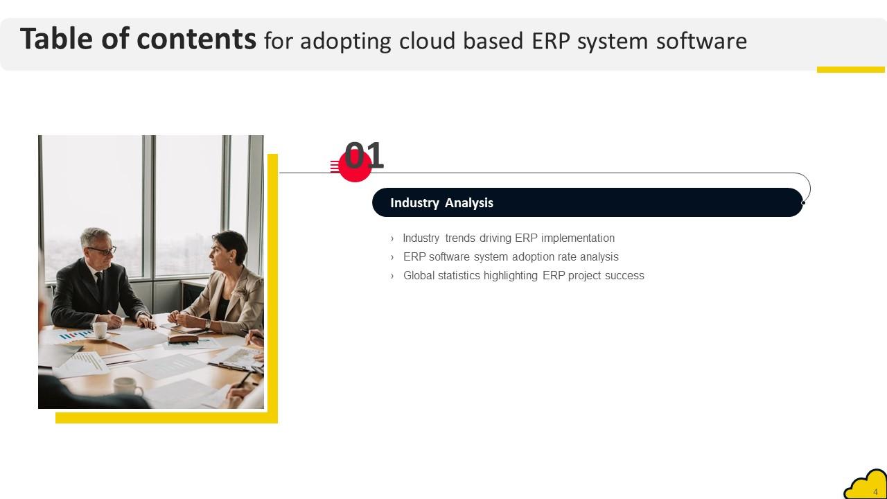 Adopting Cloud Based ERP System Software Complete Deck PPT PowerPoint Adopting Cloud Based ERP System Software Complete Deck PPT PowerPoint