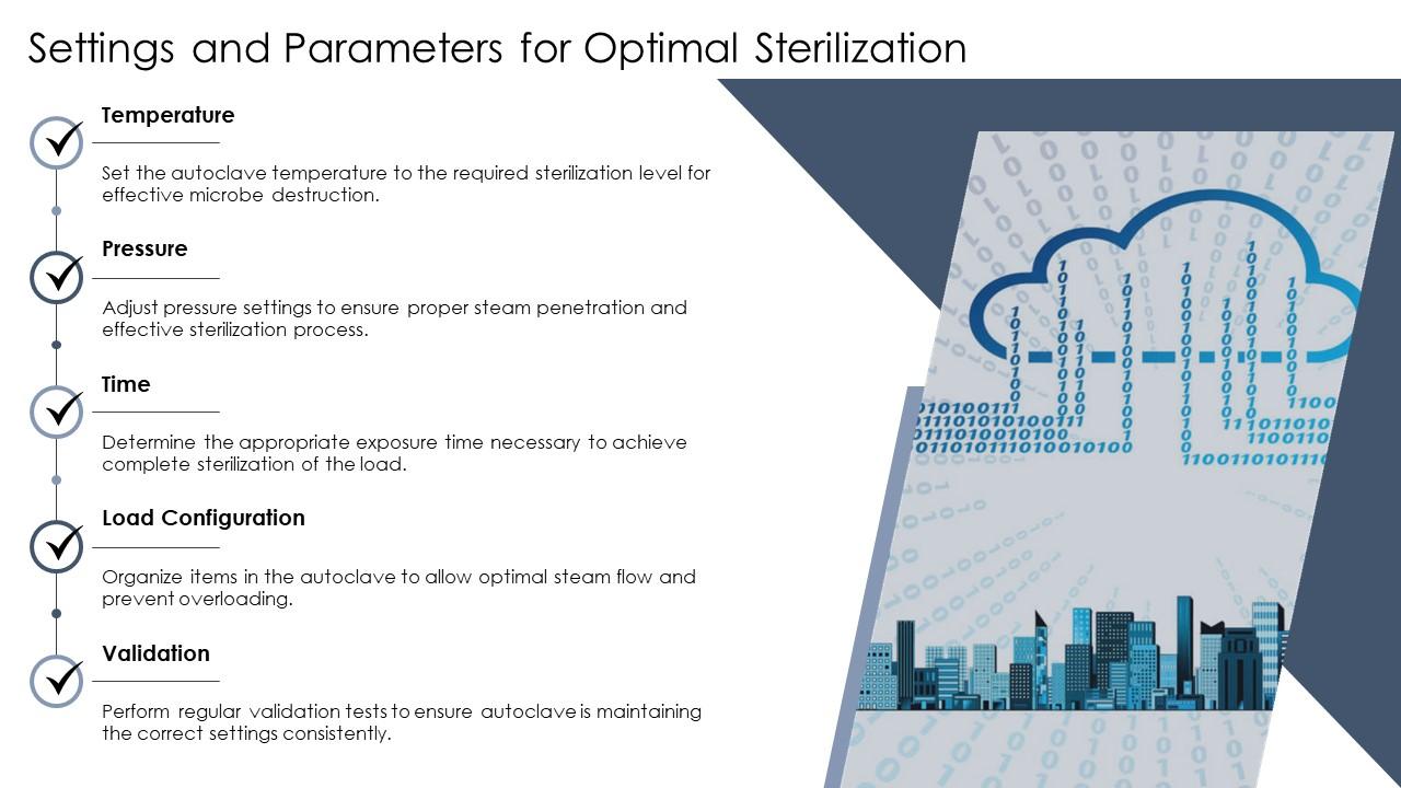 Top 10 Sterilization PowerPoint Presentation Templates in 2026