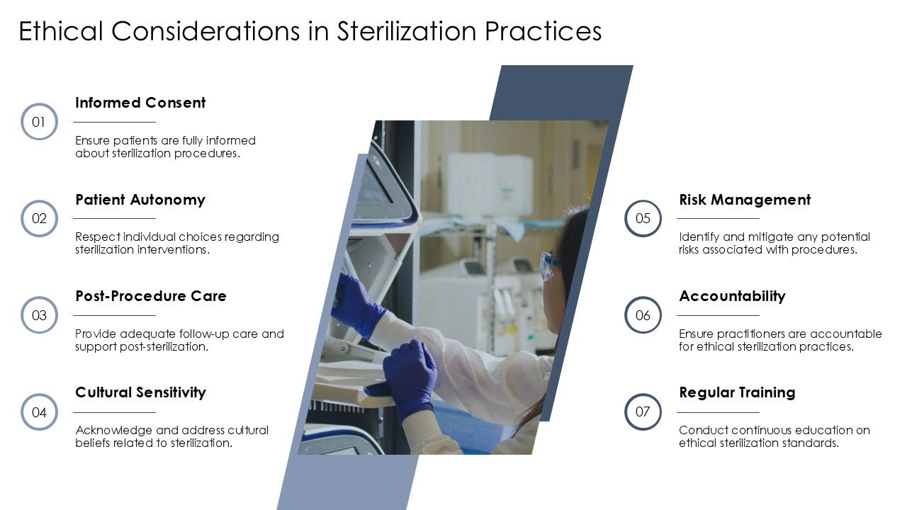 Top 10 Sterilization PowerPoint Presentation Templates in 2026