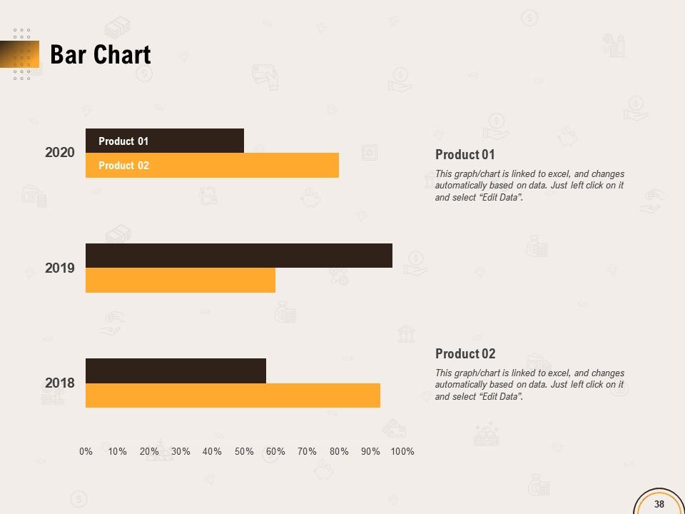 Top 10 advisory PowerPoint Presentation Templates in 2026