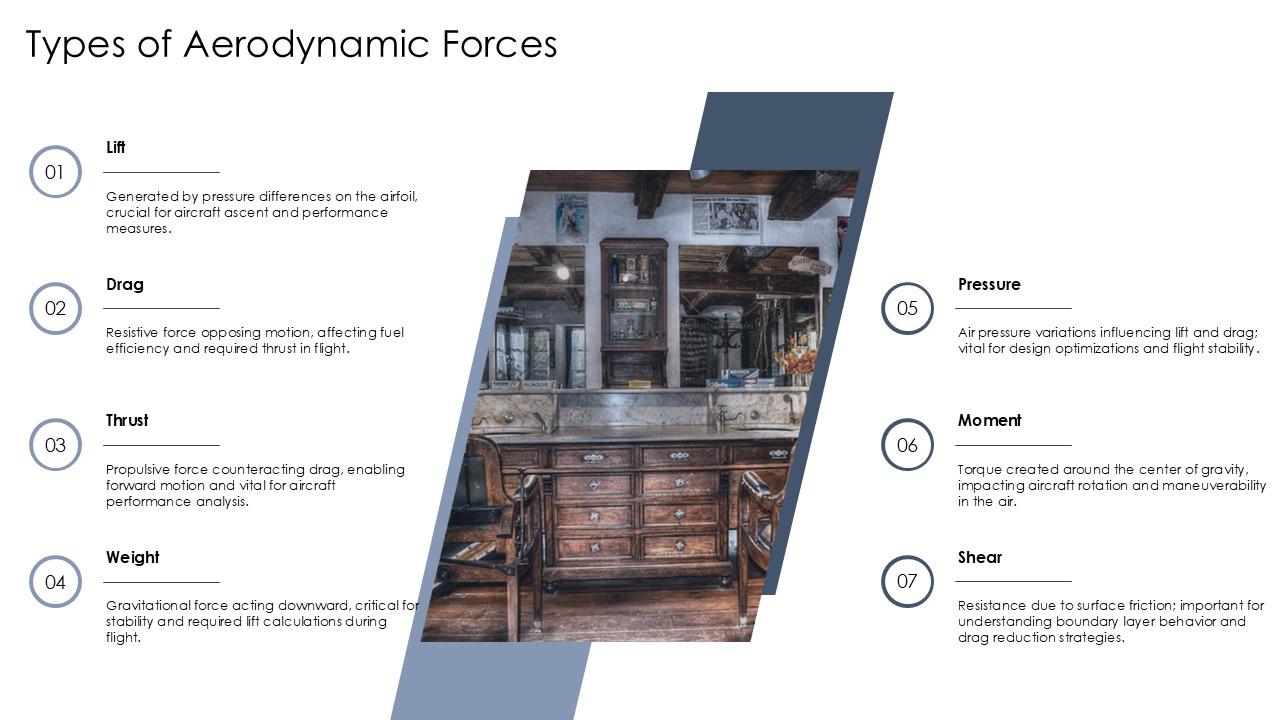 Top 10 Fluid Dynamics Powerpoint Presentation Templates In 2025