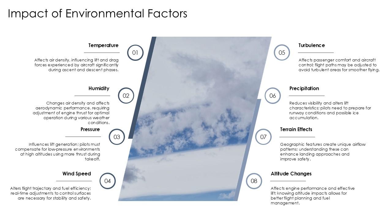Top 10 Fluid Dynamics Powerpoint Presentation Templates In 2025