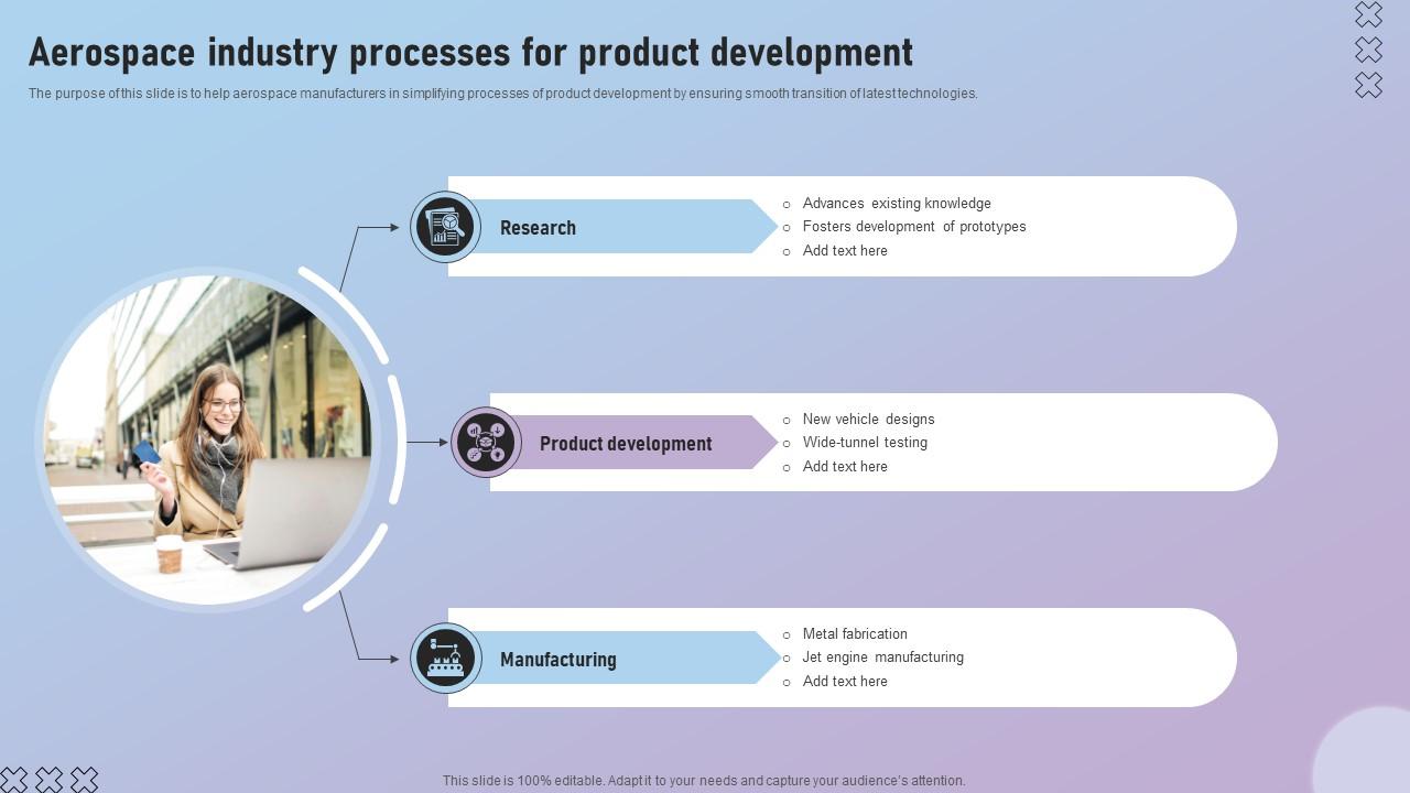 Aerospace Industry Processes For Product Development PPT Template