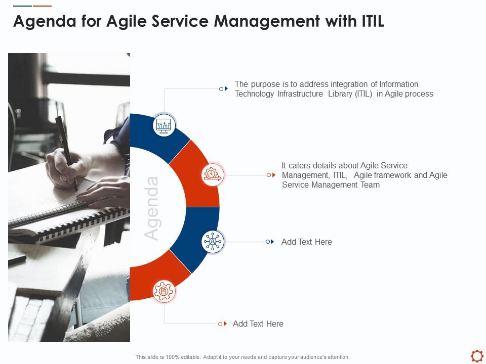 Top 10 agile agenda PowerPoint Presentation Templates in 2025 Top 10 agile agenda PowerPoint Presentation Templates in 2025