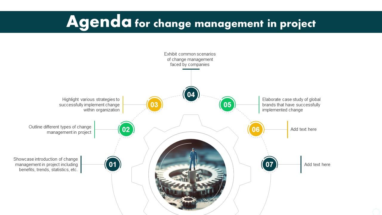 Agenda For Change Management In Project PM SS PPT PowerPoint