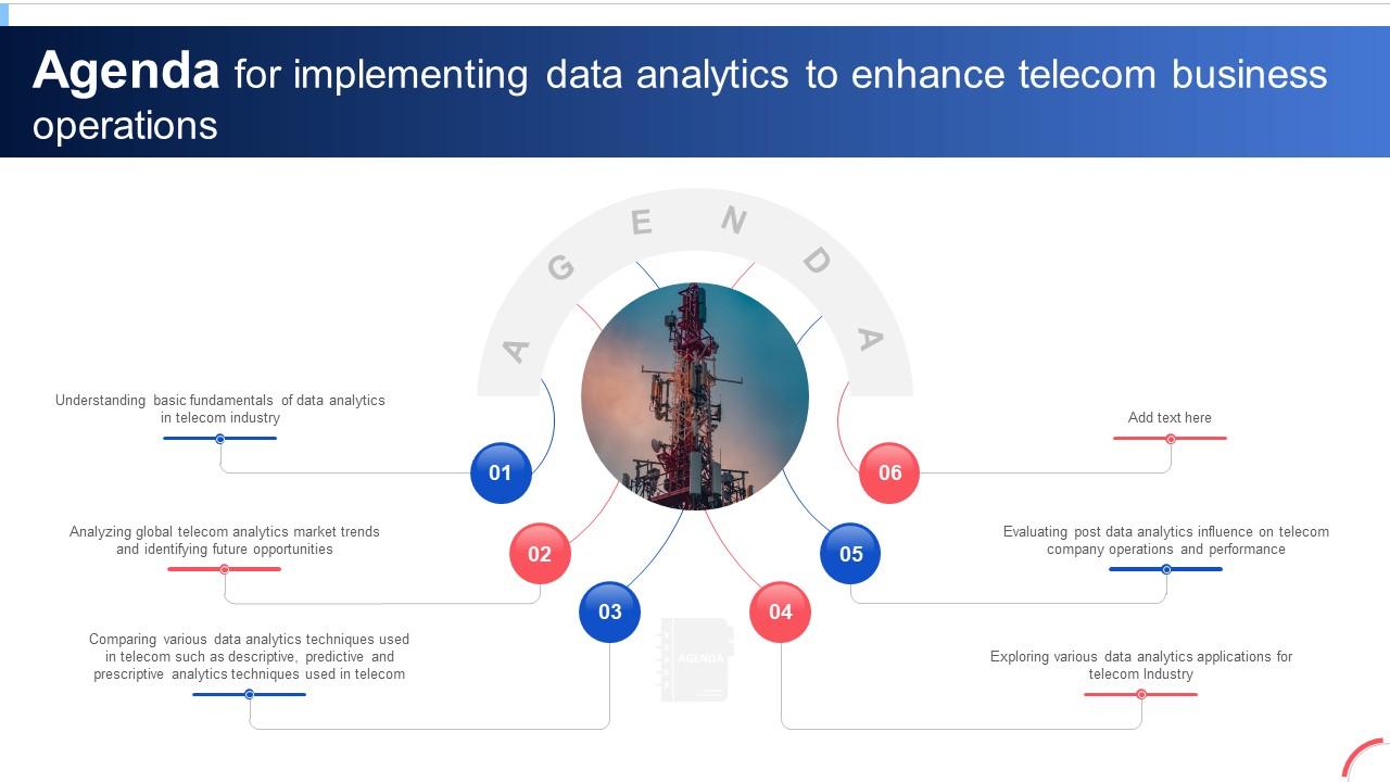 Agenda For Implementing Data Analytics Enhance Telecom Business Operations Data Analytics Ss Ppt
