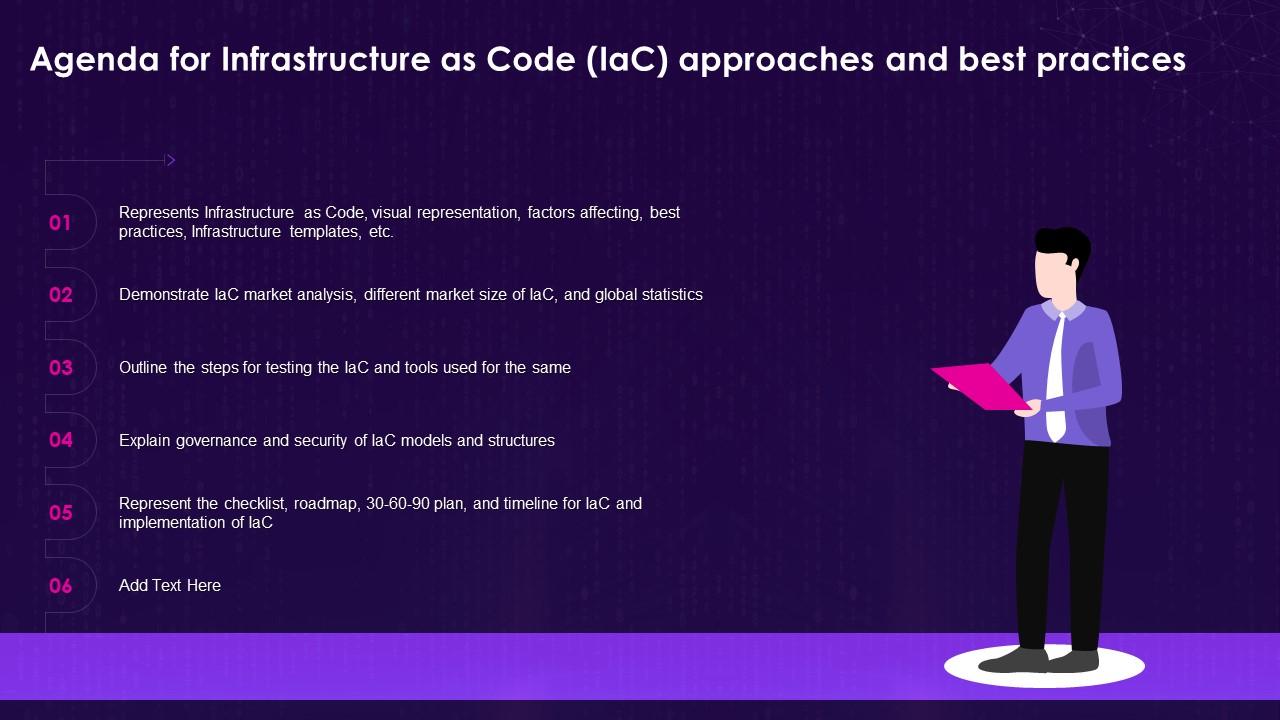 Agenda For Infrastructure As Code Iac Approaches And Best Practices PPT Slide