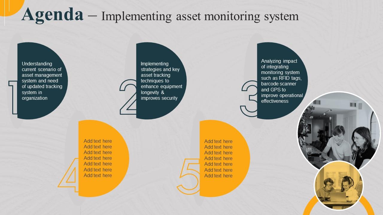 Agenda Implementing Asset Monitoring System Ppt Powerpoint
