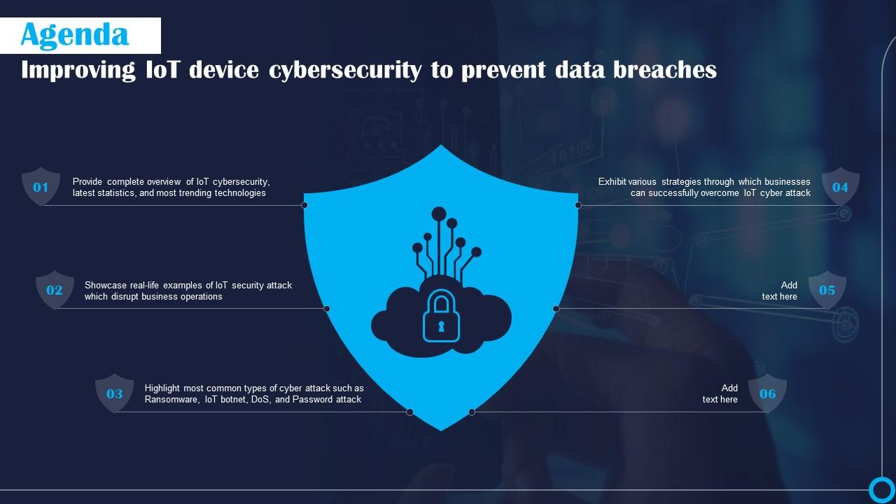 Agenda Improving Iot Device Cybersecurity To Prevent Data Breaches Iot Ss Ppt Template
