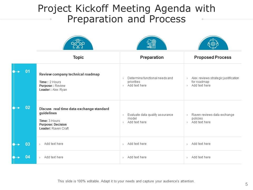Top 10 Free Agenda PowerPoint Presentation Templates in 2026
