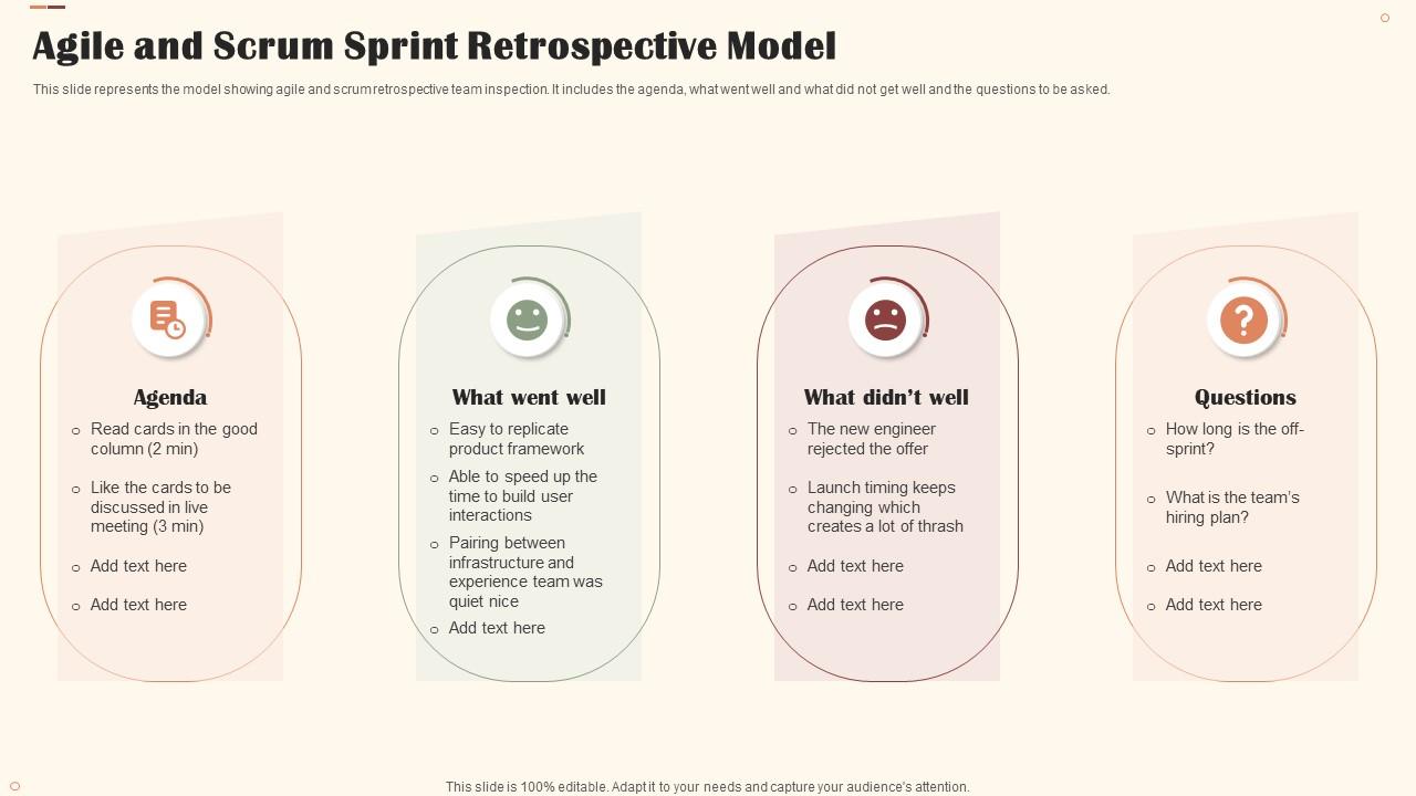Agile And Scrum Sprint Retrospective Model Ppt Slide