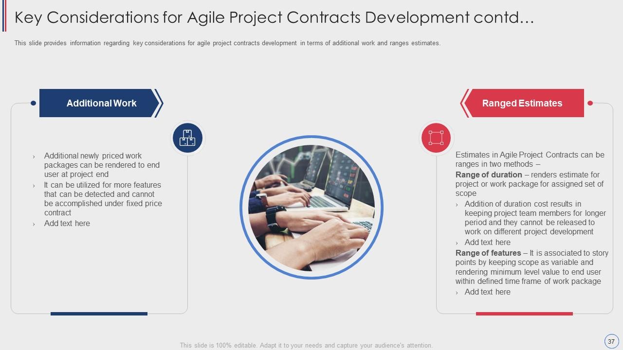 Agile Cost Estimation Techniques For Project Development It Powerpoint Presentation Slides