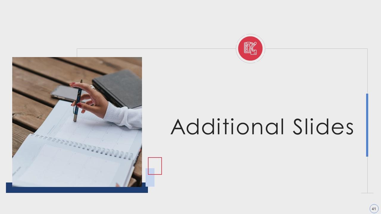 Top 10 Agile Cost Estimation Techniques For Project Development Powerpoint Presentation