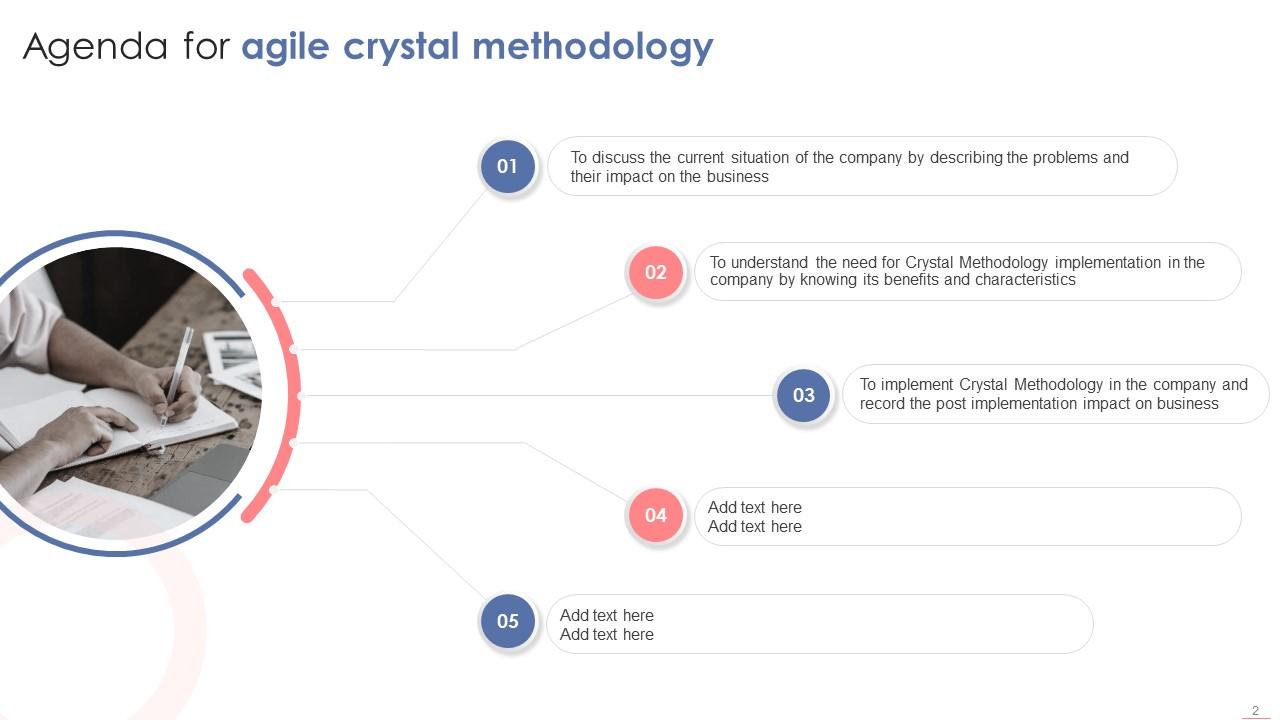 Agile Crystal Methodology It Powerpoint Presentation Slides Ppt Sample