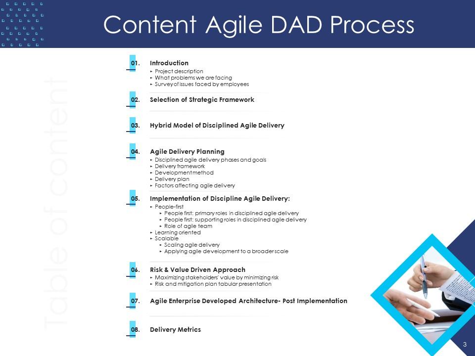 Agile Dad Process Powerpoint Presentation Slides Presentation