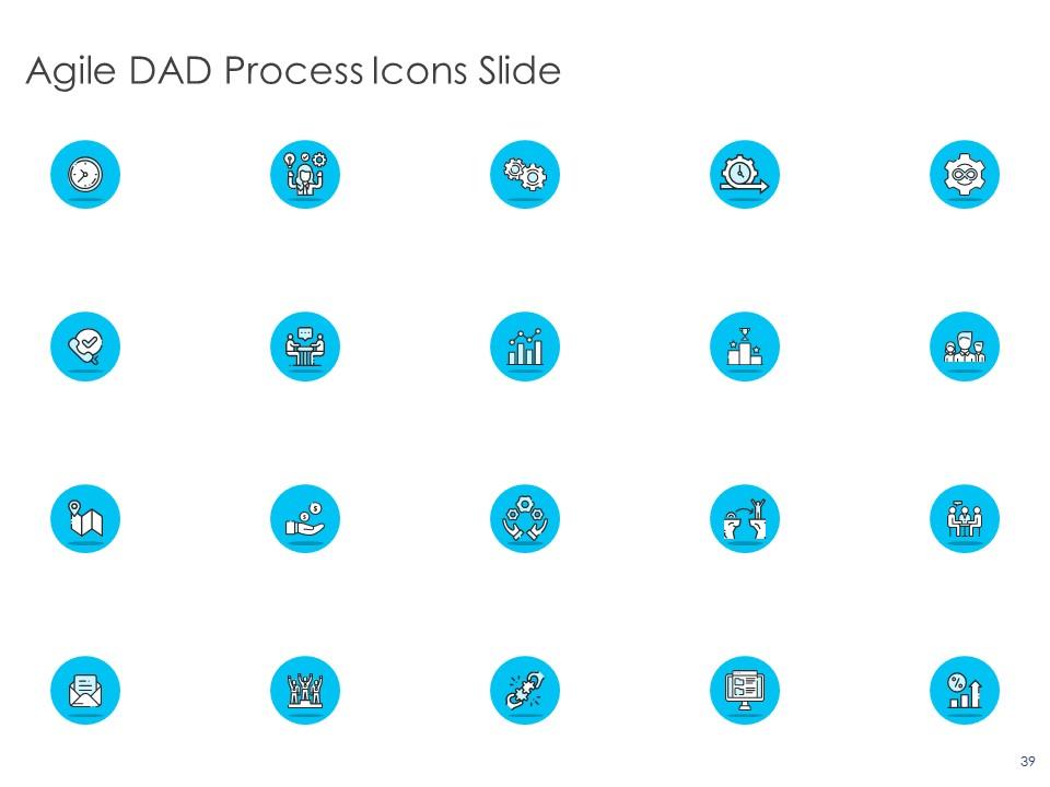 Agile Dad Process Powerpoint Presentation Slides Presentation