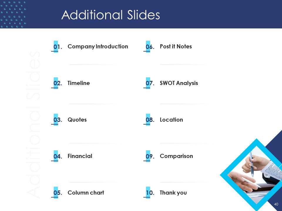 Agile Dad Process Powerpoint Presentation Slides Presentation