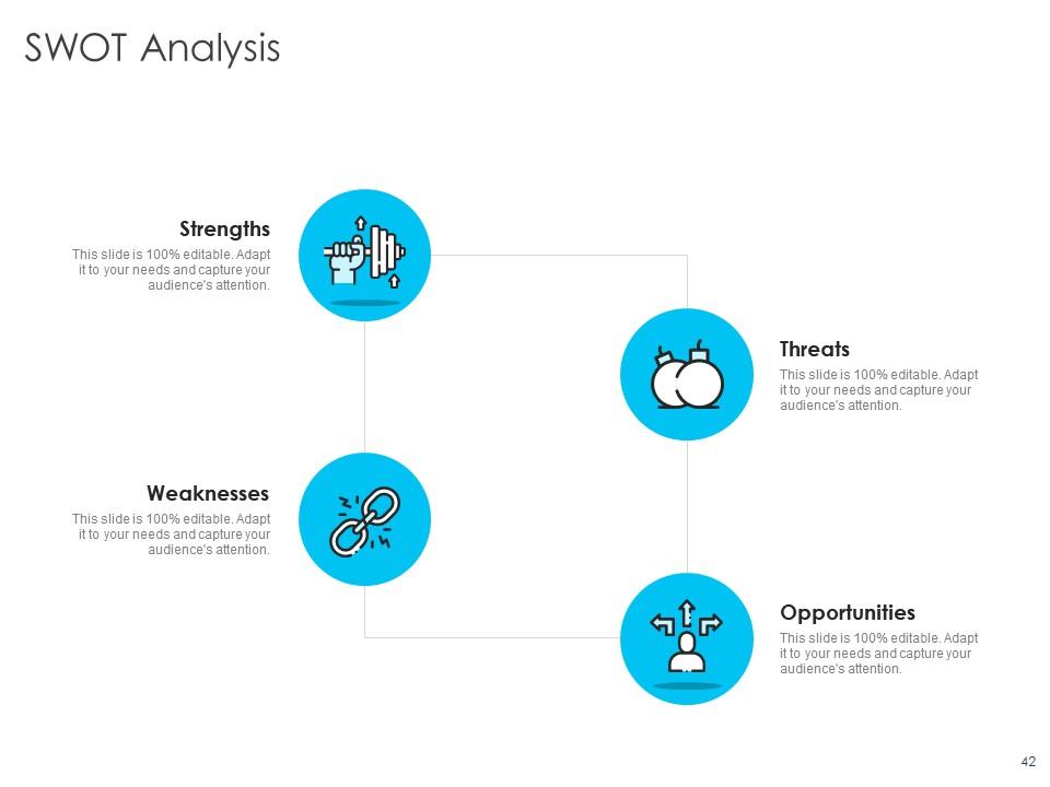 Agile Dad Process Powerpoint Presentation Slides Presentation