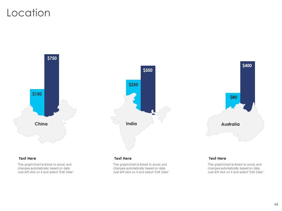 Agile Dad Process Powerpoint Presentation Slides Presentation Graphics Presentation