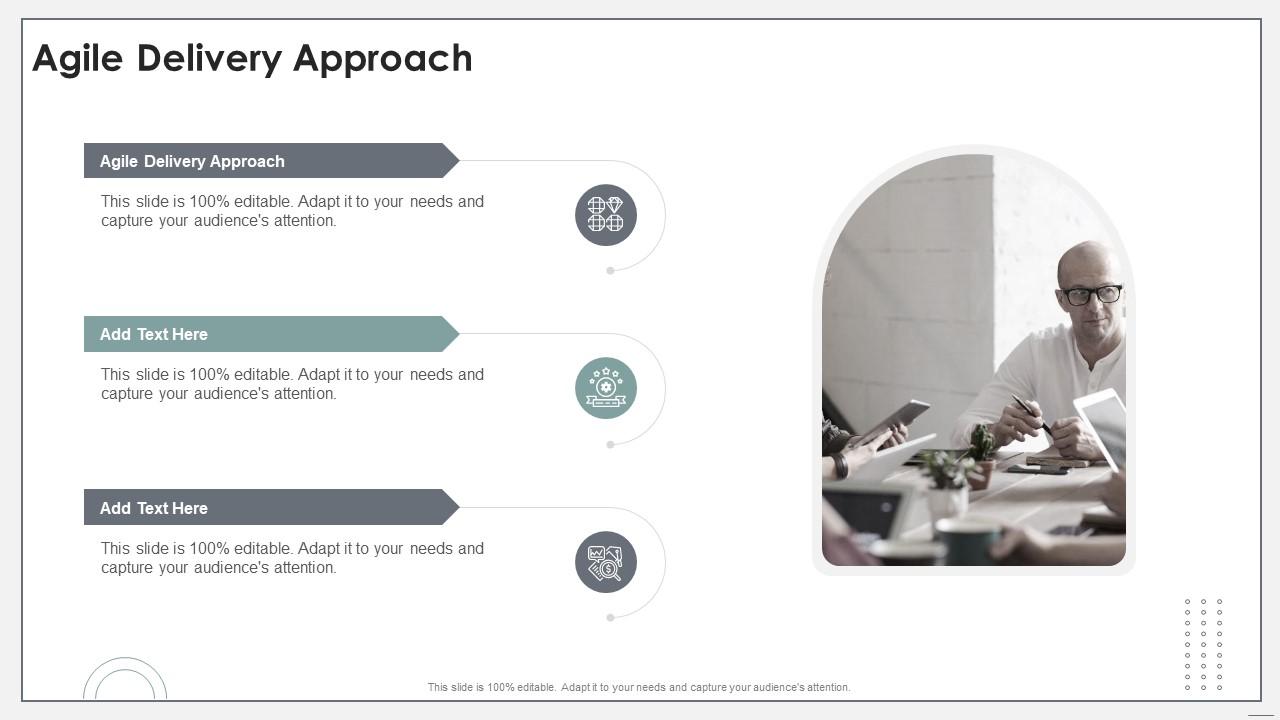 Agile Delivery Approach In Powerpoint And Google Slides Cpb PPT Example