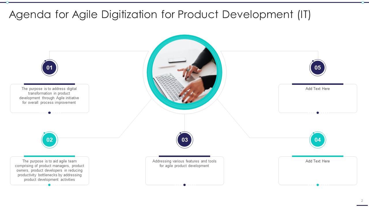 Agile Digitization For Product Development It Powerpoint Presentation Slides Presentation