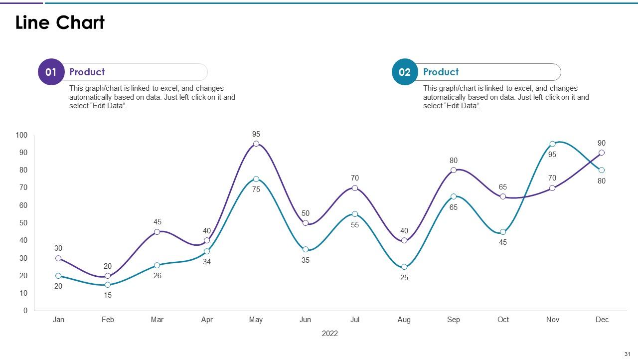 Agile Disciplines And Techniques Powerpoint Presentation Slides