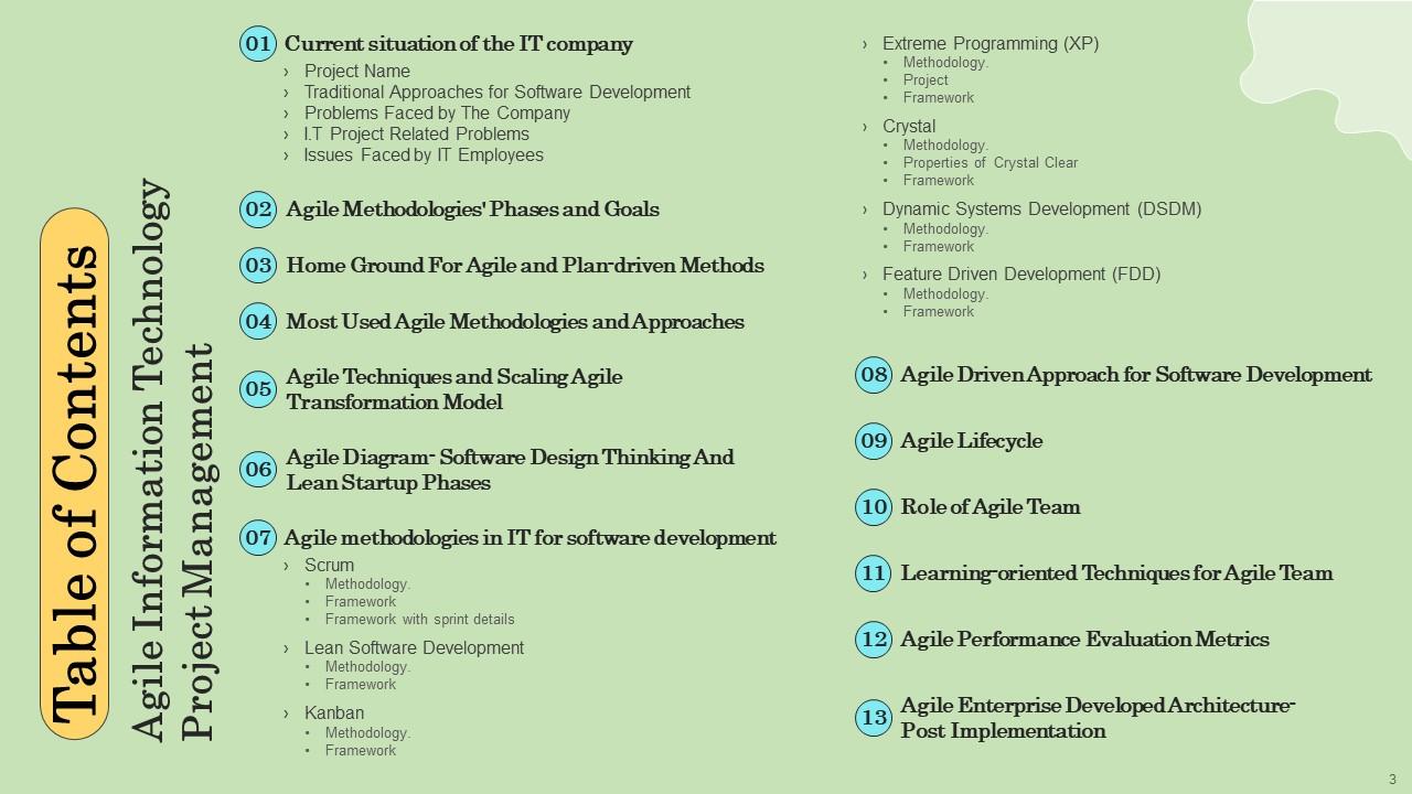 Agile Information Technology Project Management Powerpoint Presentation