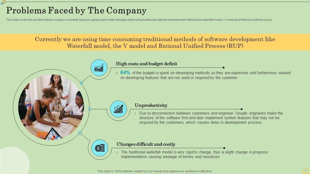Agile Information Technology Project Management Powerpoint Presentation