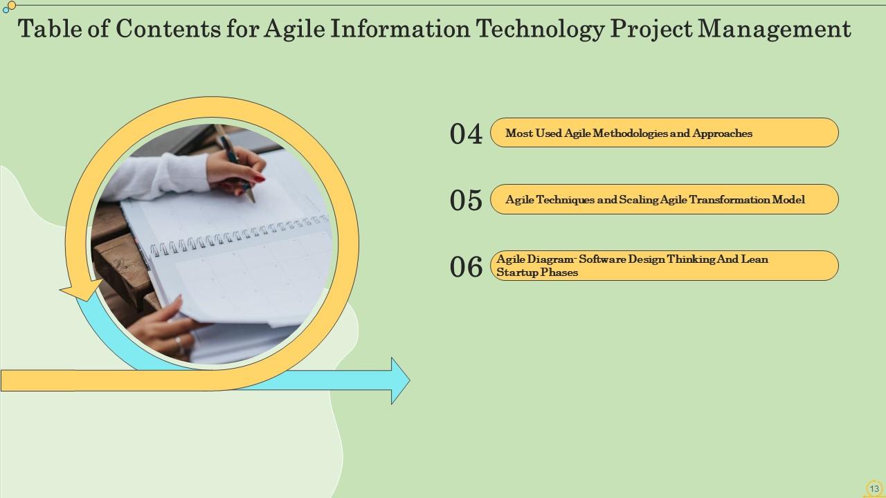 Agile Information Technology Project Management Powerpoint Presentation Slides Ppt Presentation