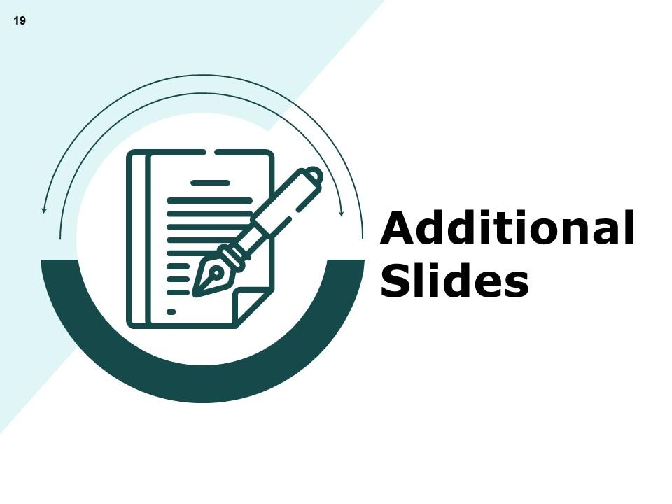 Top 10 Manifesto PowerPoint Presentation Templates in 2026