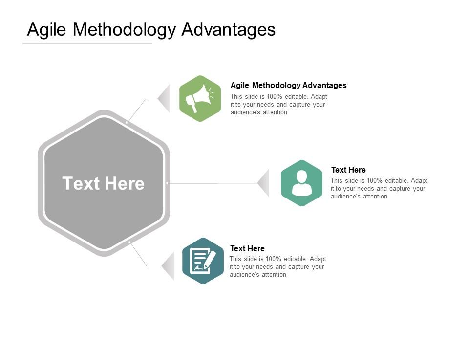 Agile Methodology Advantages Ppt Powerpoint Presentation Infographic ... Agile Methodology Advantages Ppt Powerpoint Presentation Infographic ...