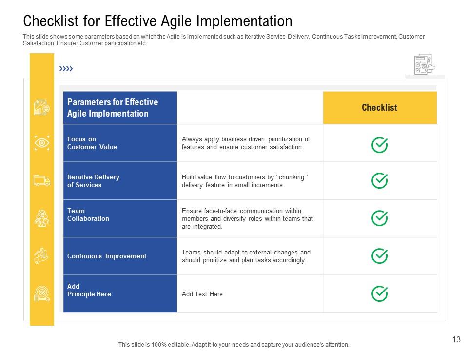 Agile Operations Management For Improving Tasks And Boosting Team 2118