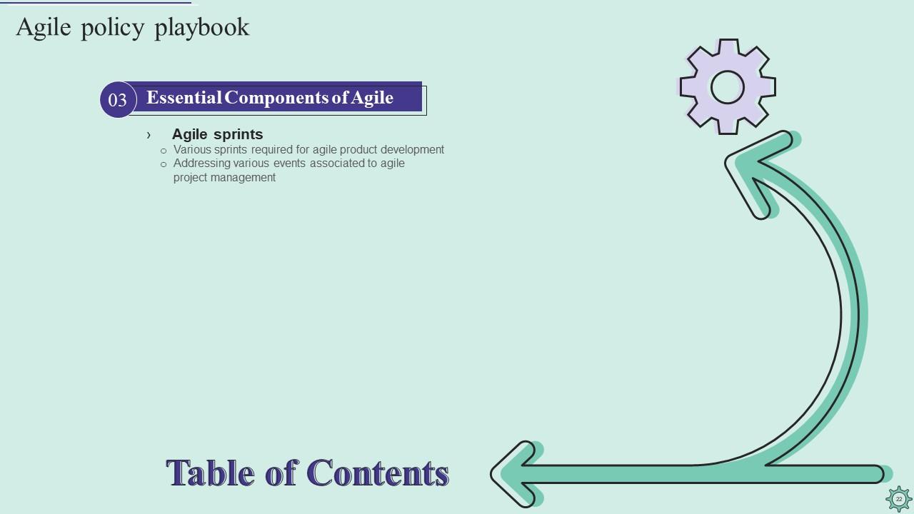 Agile Policy Playbook Powerpoint Presentation Slides Ppt Example