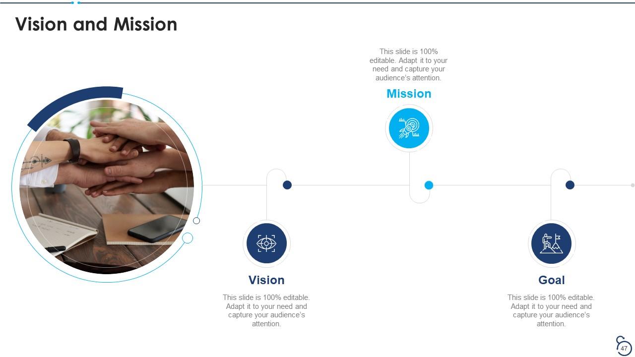 Agile Project Cost Estimation It Powerpoint Presentation Slides Presentation Graphics