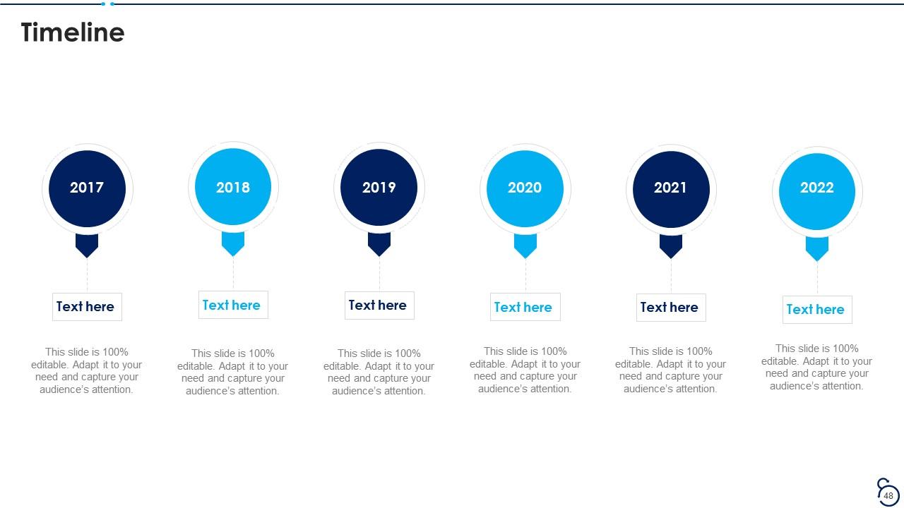 Agile Project Cost Estimation It Powerpoint Presentation Slides Presentation Graphics