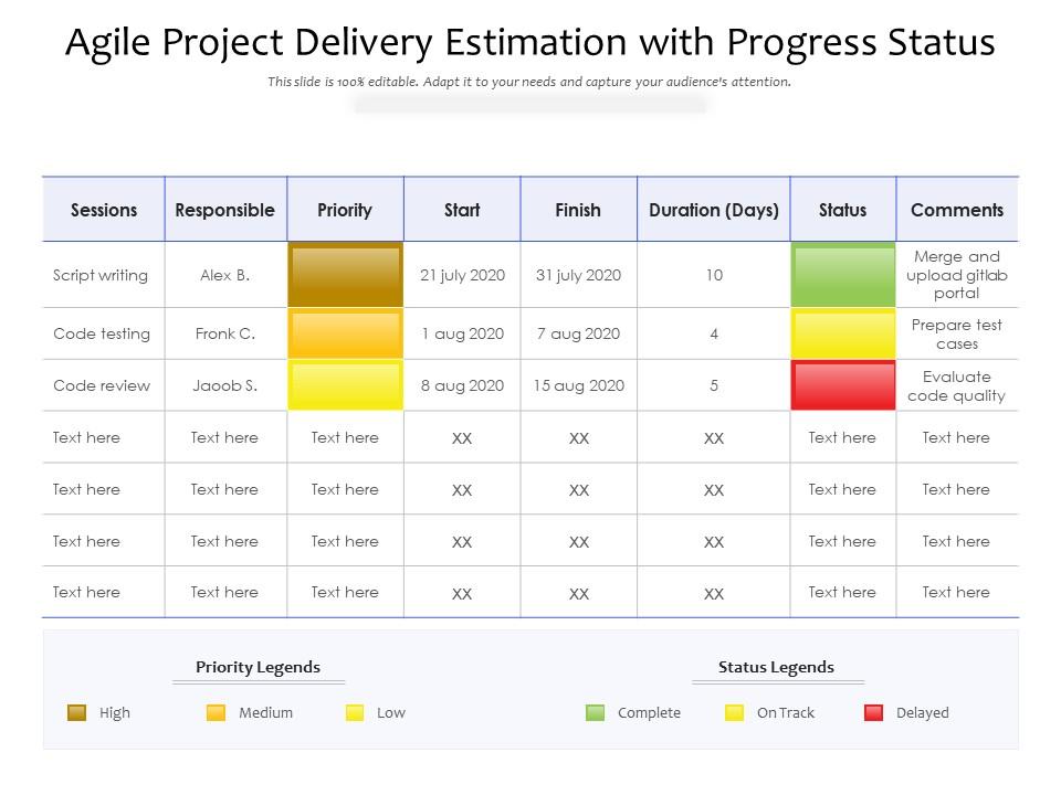 Agile Project Delivery Estimation With Progress Status Presentation