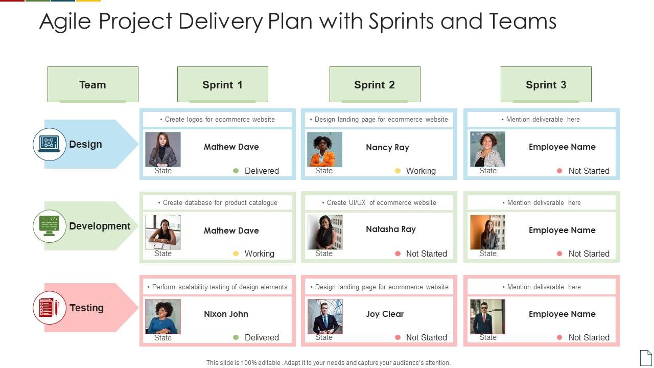 Top 10 Agile Teams Sprints PowerPoint Presentation Templates in 2025 Top 10 Agile Teams Sprints PowerPoint Presentation Templates in 2025